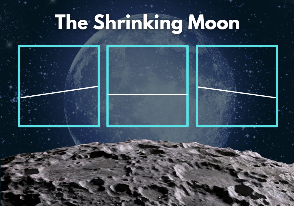 The Shrinking Moon, Plate Tectonics, and Density - Kesler Science ...