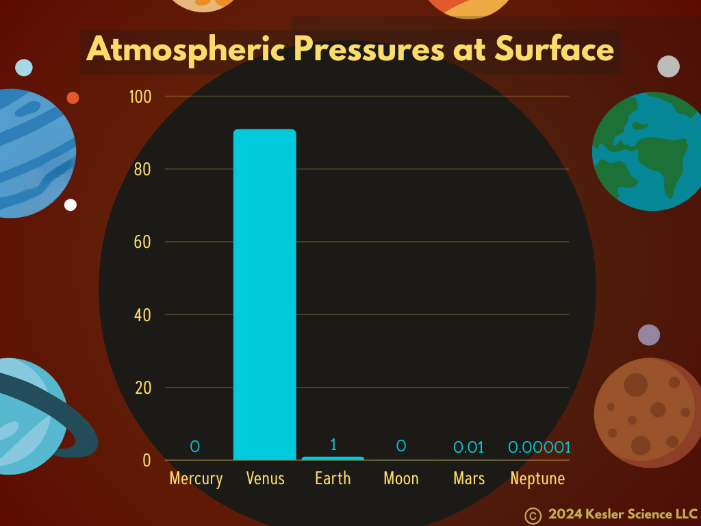 A plant to make Mars a little less extreme? - Kesler Science Weekly ...